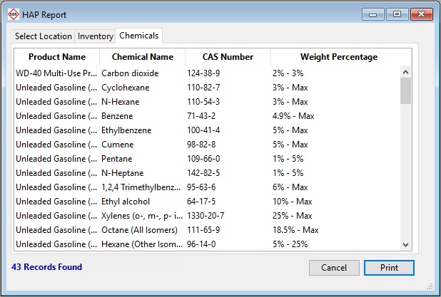 Reports > Chemical > CAA 1990 HAP Report